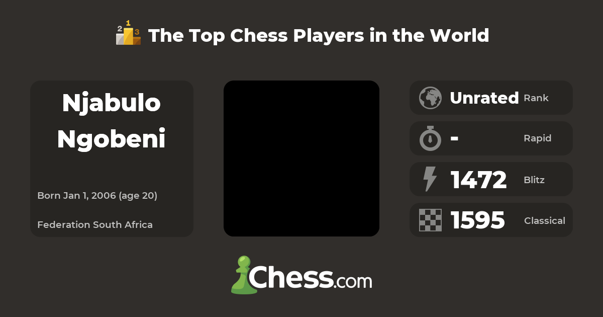 Njabulo Ngobeni | Top Chess Players - Chess.com