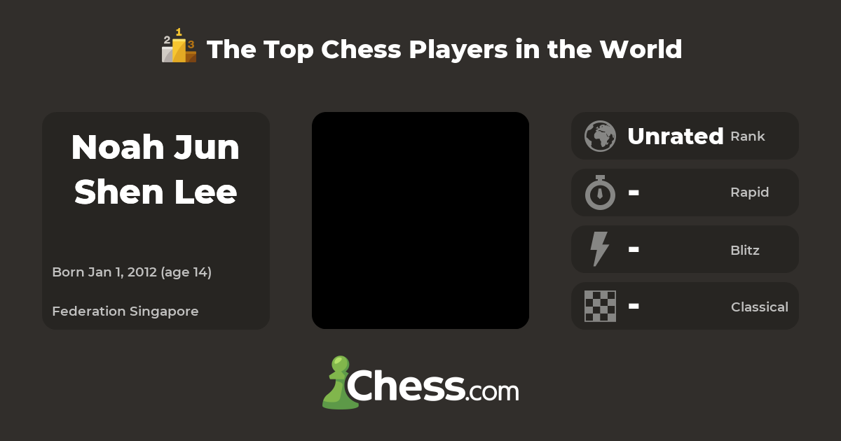Noah Jun Shen Lee | Top Chess Players - Chess.com