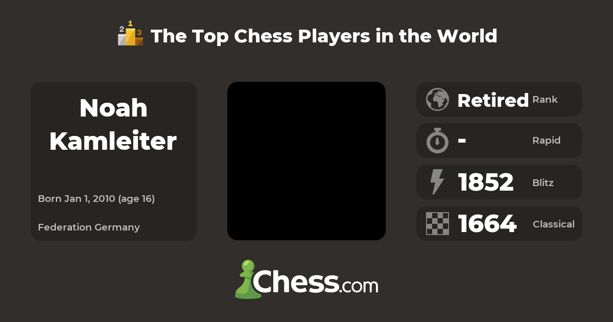 Noah Kamleiter | Top Chess Players - Chess.com
