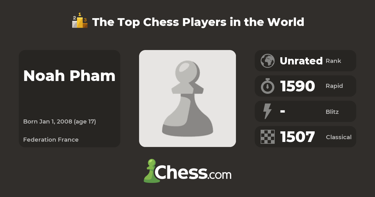 Noah Pham | Top Chess Players - Chess.com