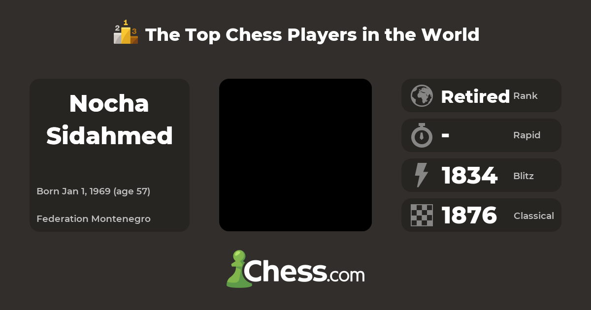 Nocha Sidahmed | Top Chess Players - Chess.com