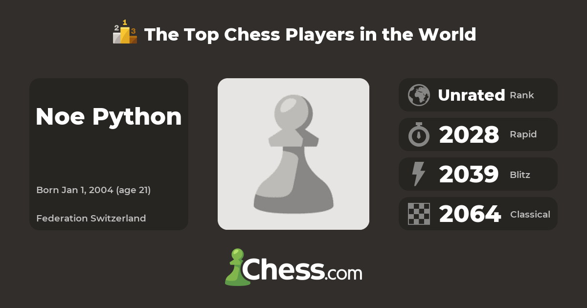 Noe Python | Top Chess Players - Chess.com