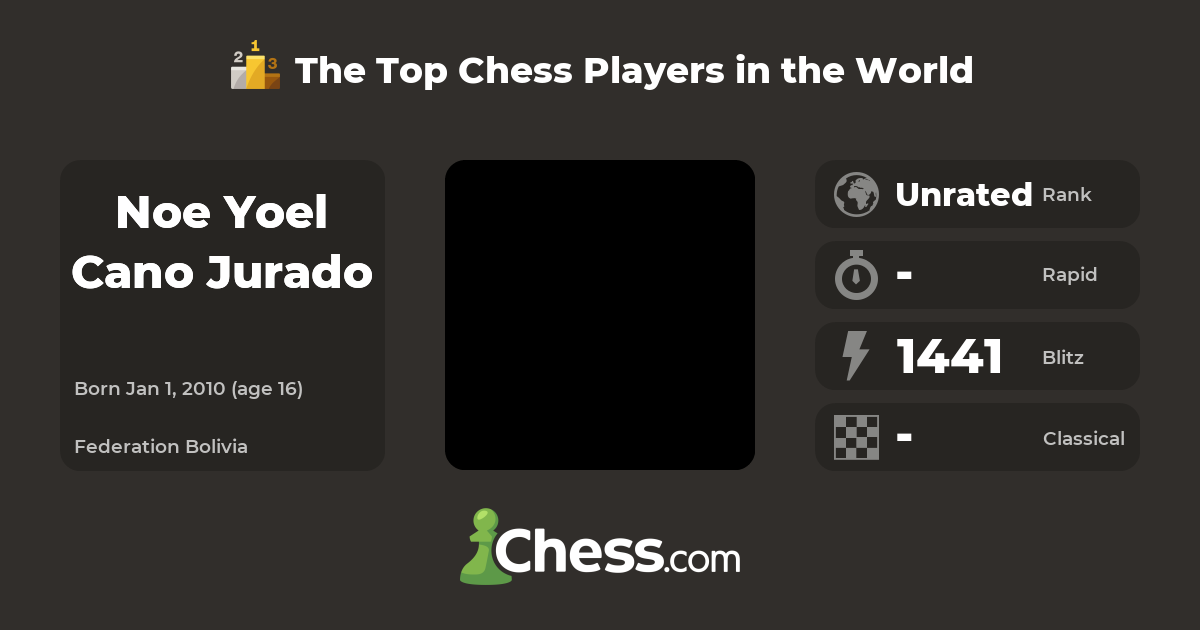 Noe Yoel Cano Jurado | Top Chess Players - Chess.com