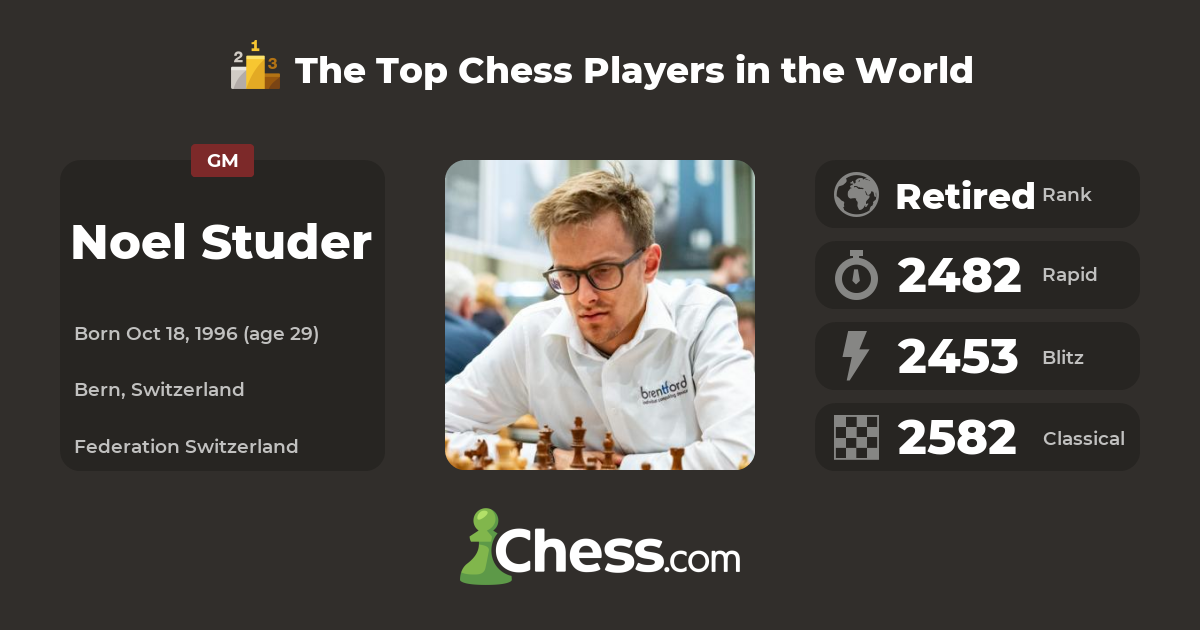 Noel Studer | Top Chess Players - Chess.com