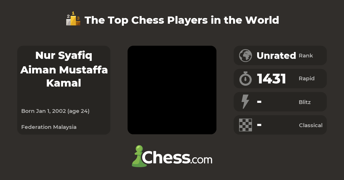 Nur Syafiq Aiman Mustaffa Kamal | Top Chess Players - Chess.com