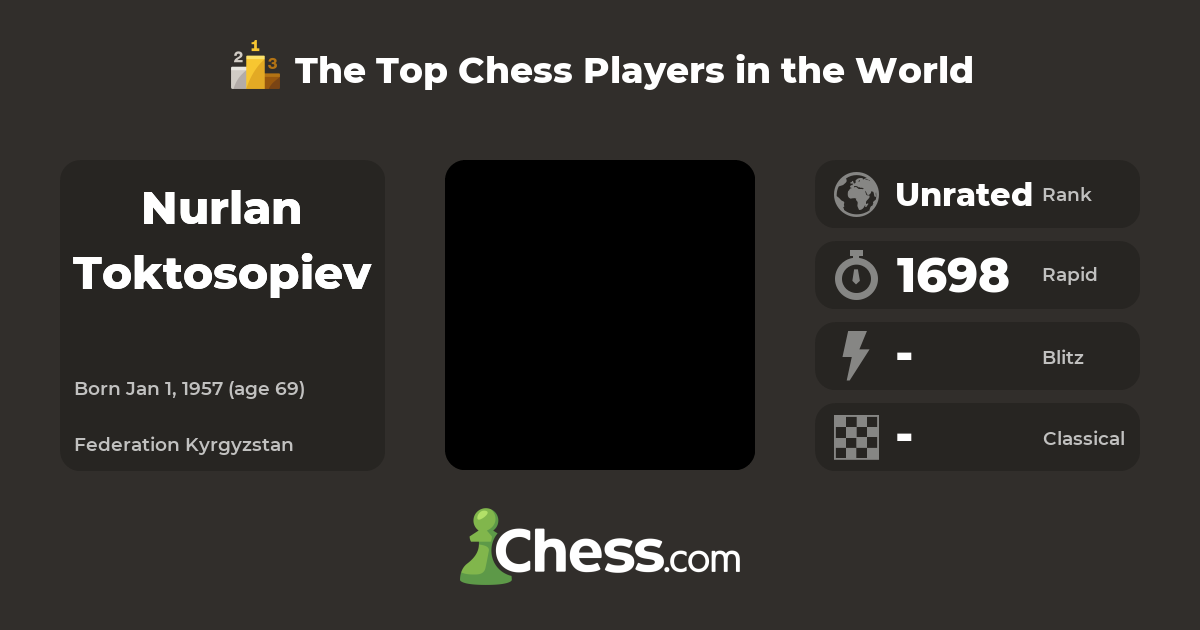 Nurlan Toktosopiev | Top Chess Players - Chess.com
