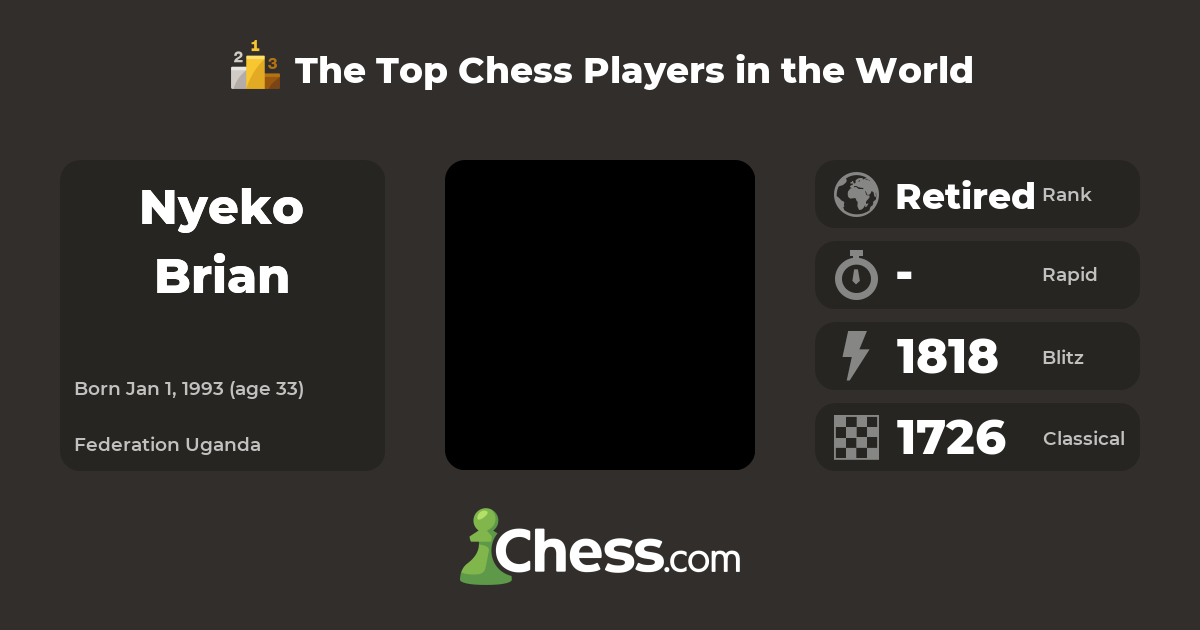 Nyeko Brian | Top Chess Players - Chess.com