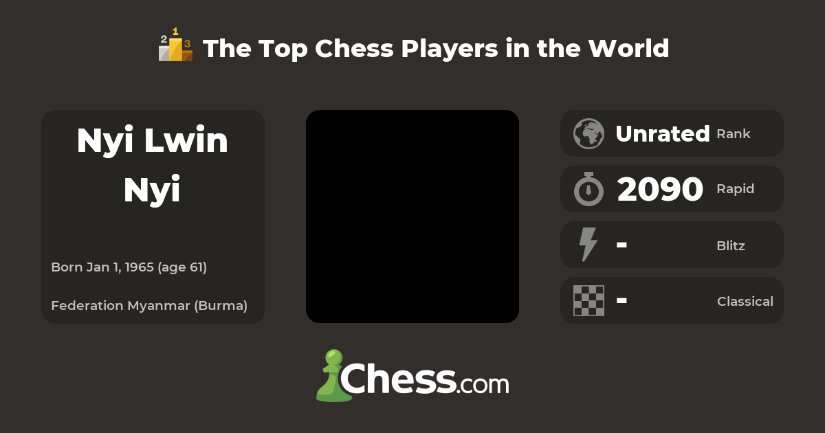 Nyi Lwin Nyi | Top Chess Players - Chess.com