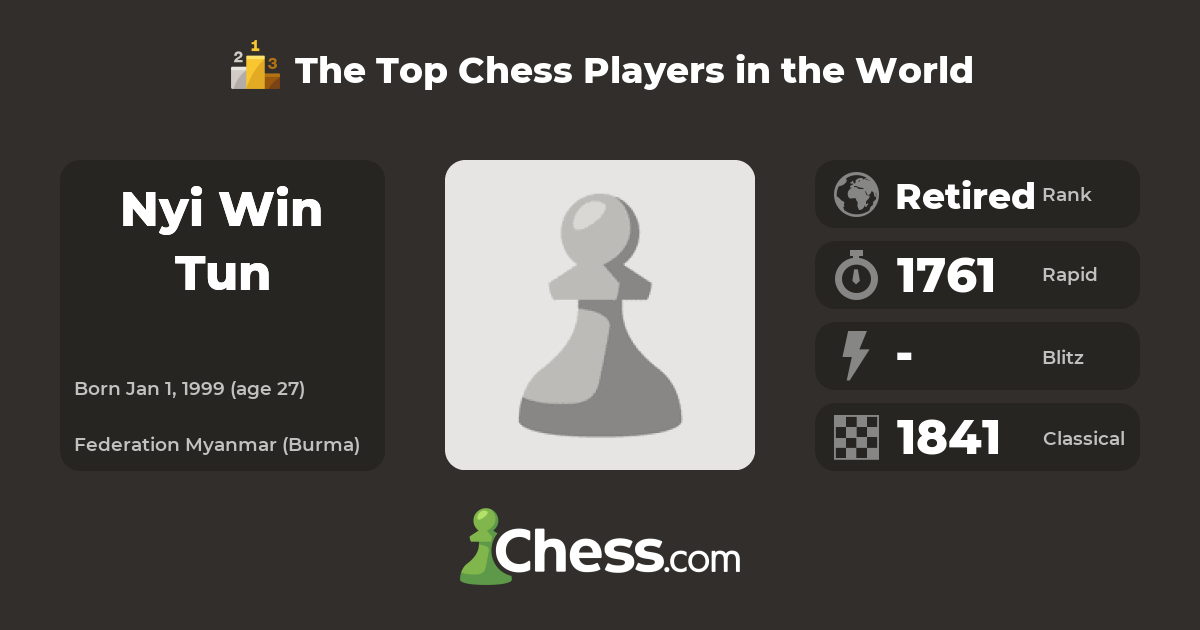 Nyi Win Tun | Top Chess Players - Chess.com