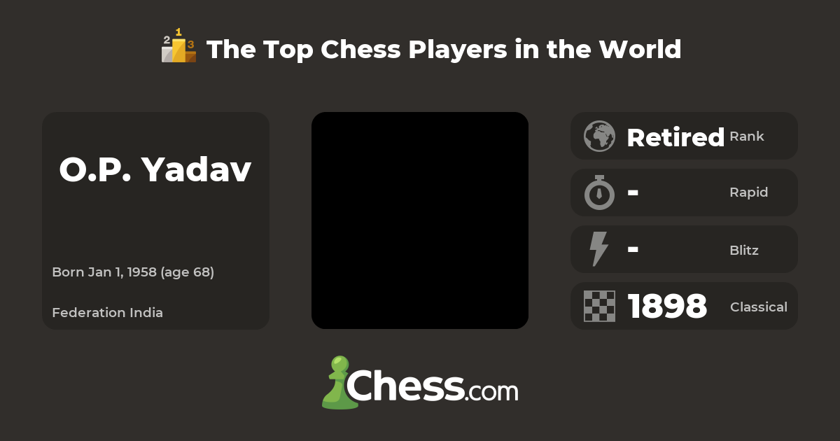 O.P. Yadav | Top Chess Players - Chess.com