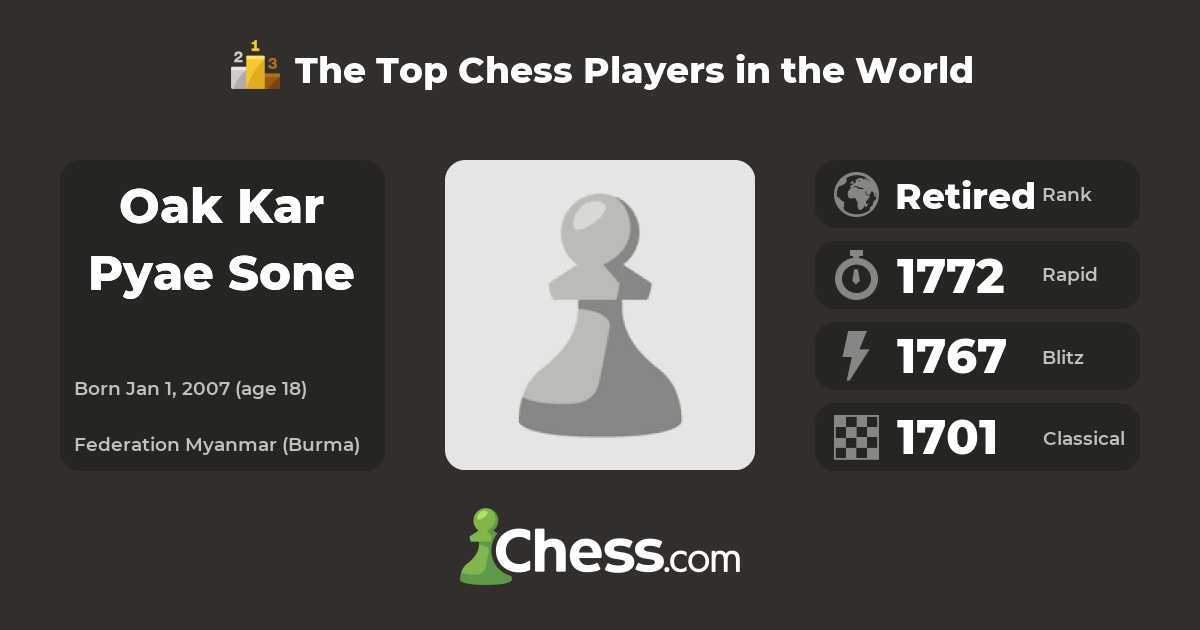 Oak Kar Pyae Sone | Top Chess Players - Chess.com