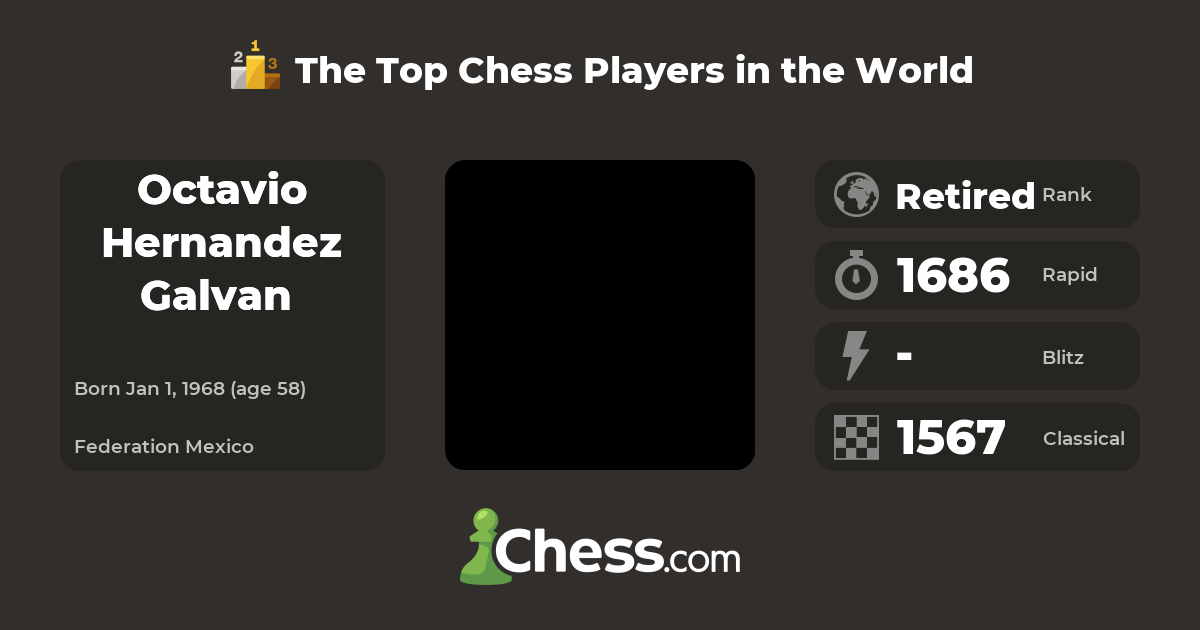 Octavio Hernandez Galvan | Top Chess Players - Chess.com