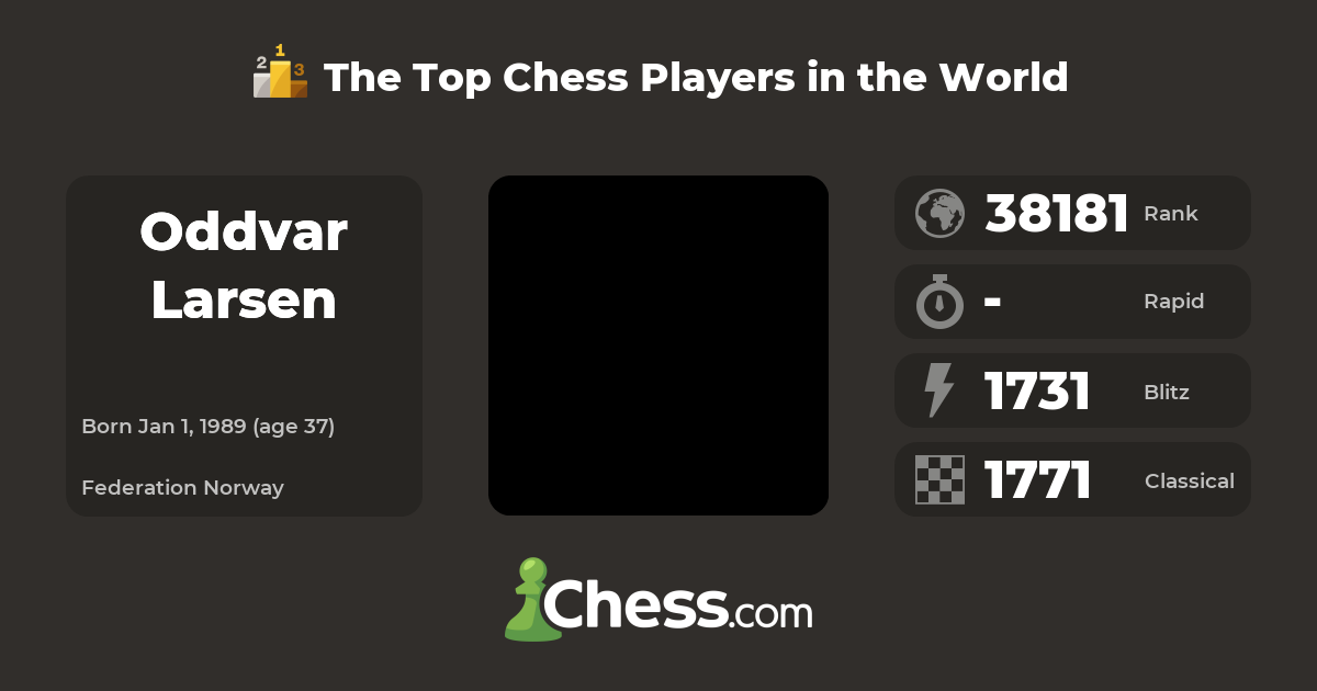 Oddvar Larsen | Top Chess Players - Chess.com