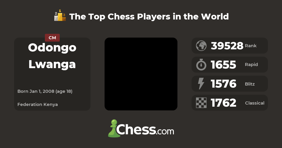 Odongo Lwanga | Top Chess Players - Chess.com