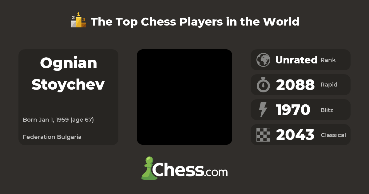 Ognian Stoychev | Top Chess Players - Chess.com