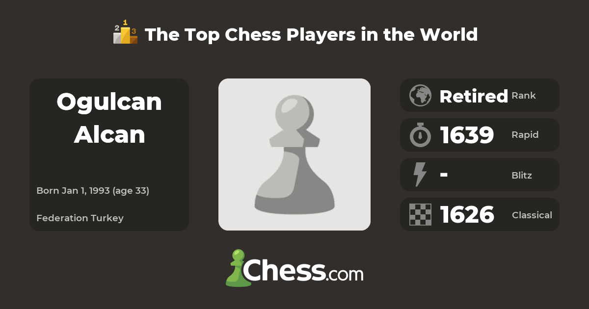 Ogulcan Alcan | Top Chess Players - Chess.com