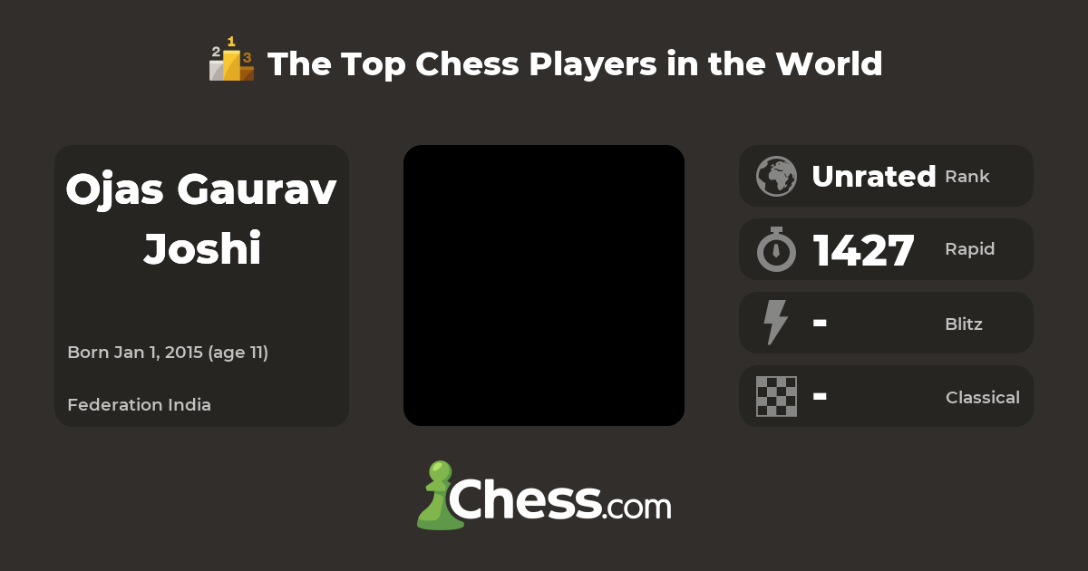 Ojas Gaurav Joshi | Top Chess Players - Chess.com