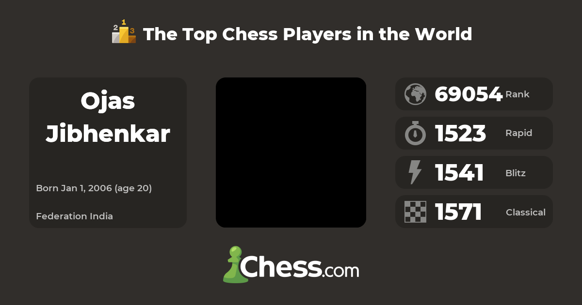 Ojas Jibhenkar | Top Chess Players - Chess.com