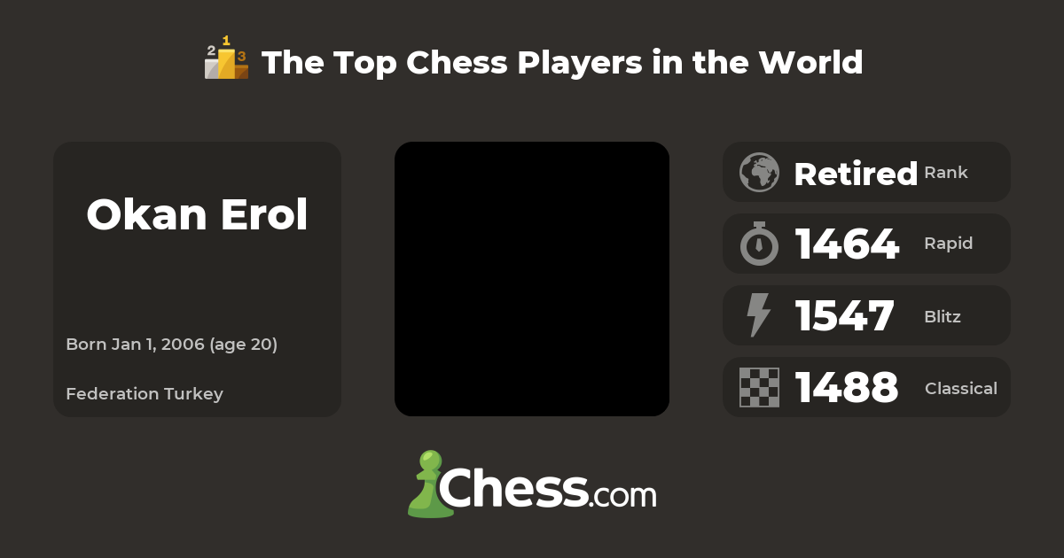Okan Erol | Top Chess Players - Chess.com