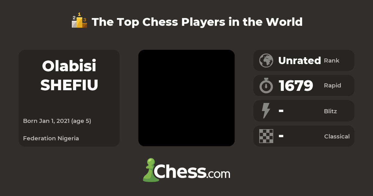 Olabisi SHEFIU | Top Chess Players - Chess.com