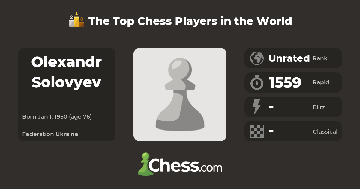Olexandr Solovyev | Top Chess Players - Chess.com