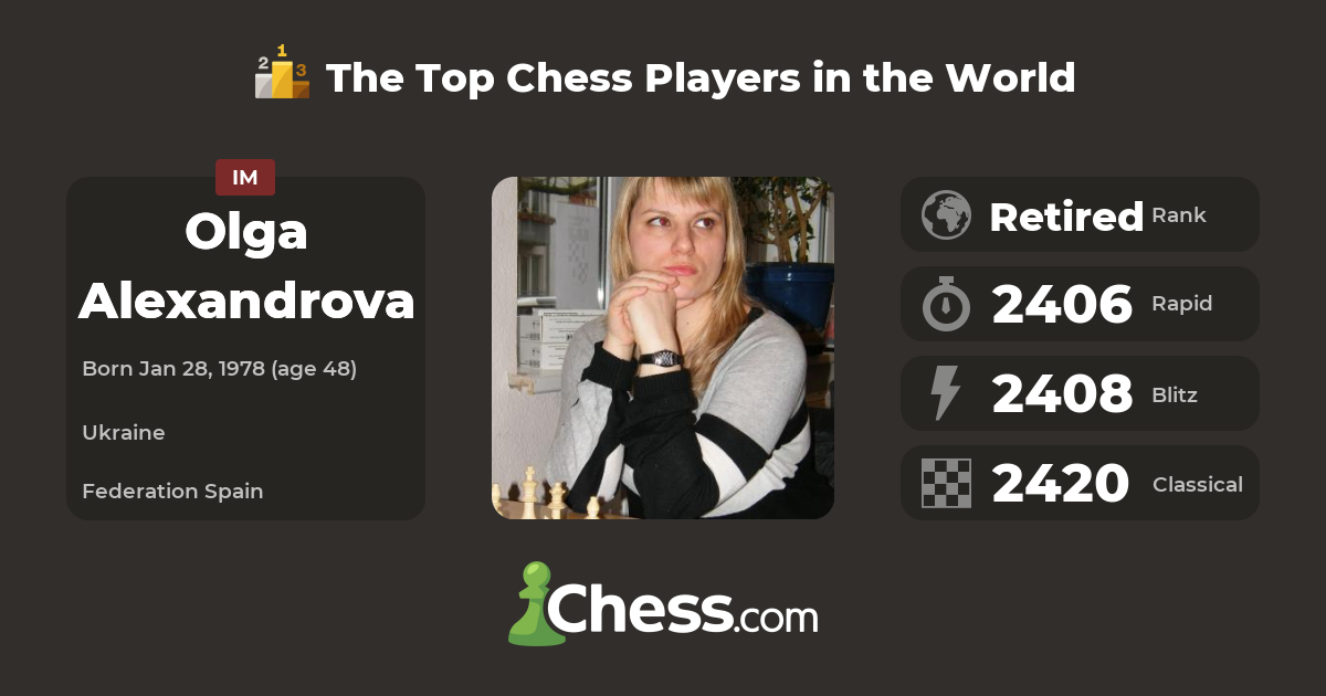 Olga Alexandrova | Top Chess Players - Chess.com