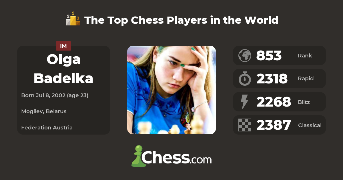 Olga Badelka | Top Chess Players - Chess.com