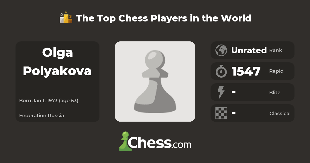 Olga Polyakova | Top Chess Players - Chess.com