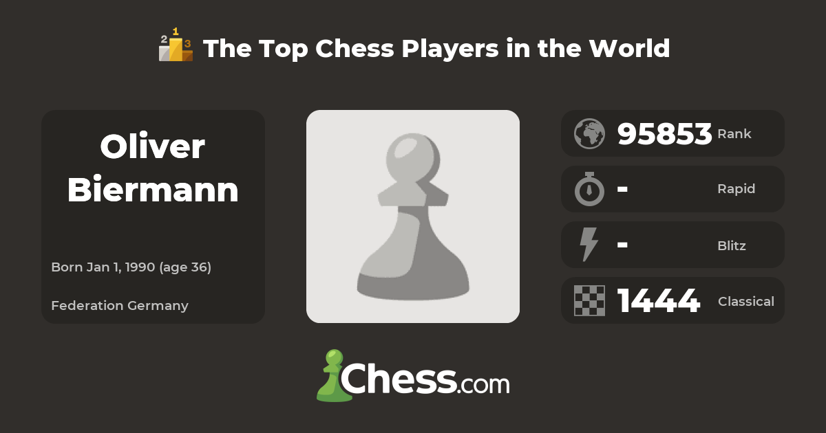 Oliver Biermann | Top Chess Players - Chess.com