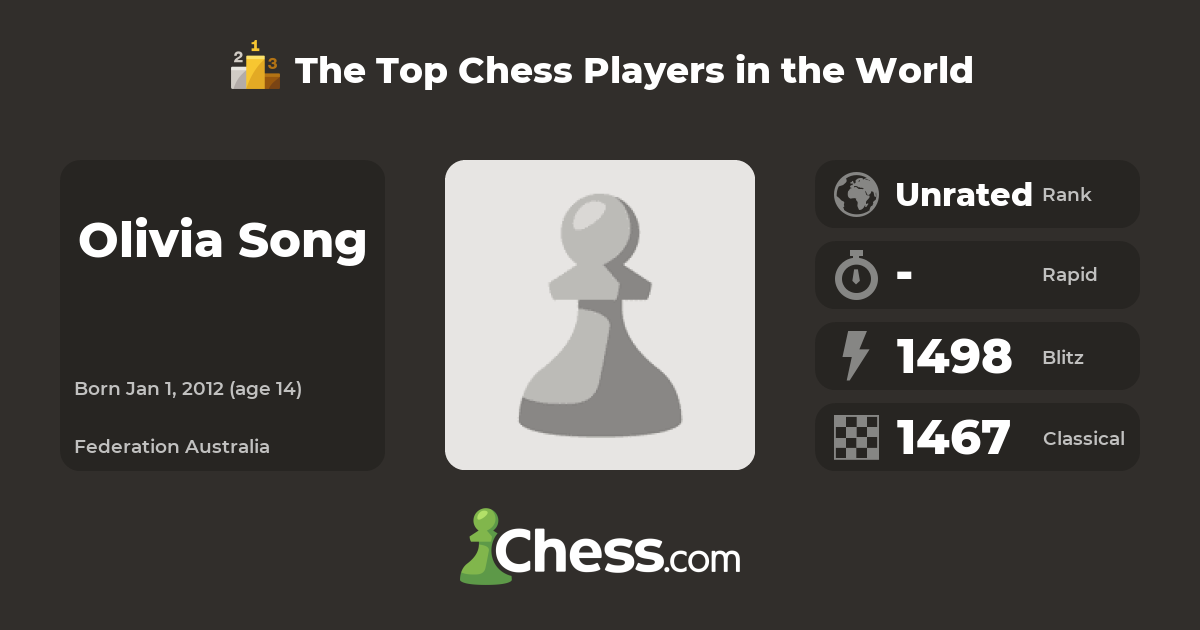 Olivia Song | Top Chess Players - Chess.com