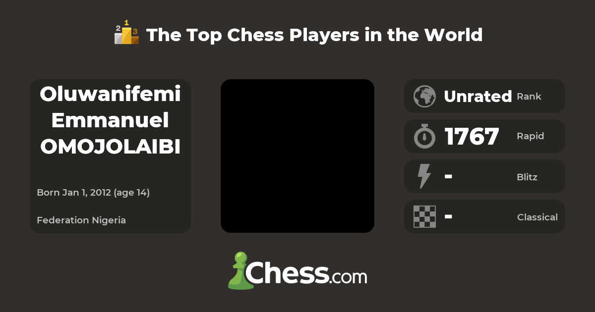 Oluwanifemi Emmanuel OMOJOLAIBI | Top Chess Players - Chess.com