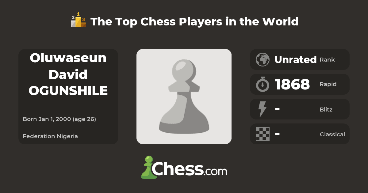 Oluwaseun David OGUNSHILE | Top Chess Players - Chess.com