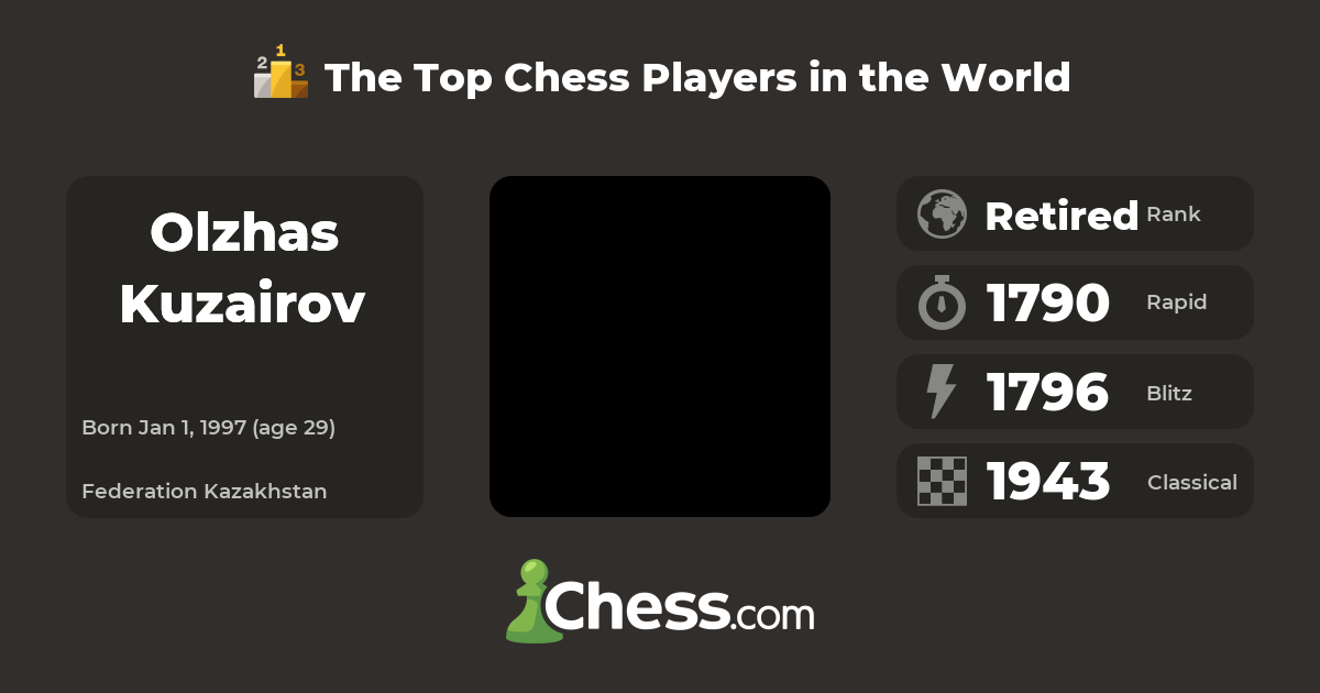Olzhas Kuzairov | Top Chess Players - Chess.com