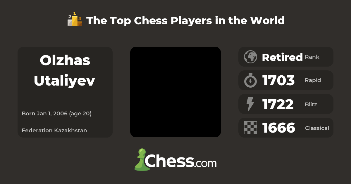 Olzhas Utaliyev | Top Chess Players - Chess.com