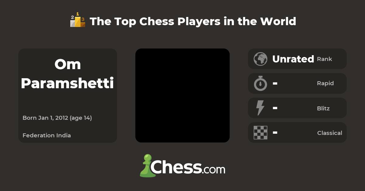 Om Paramshetti | Top Chess Players - Chess.com
