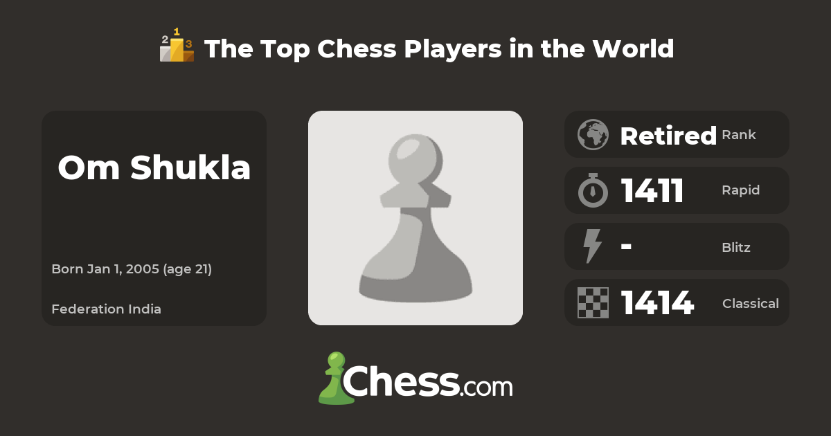 Om Shukla | Top Chess Players - Chess.com