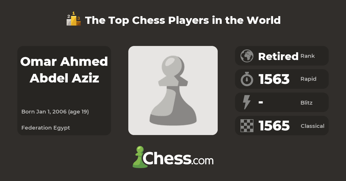 Omar Ahmed Abdel Aziz | Top Chess Players - Chess.com
