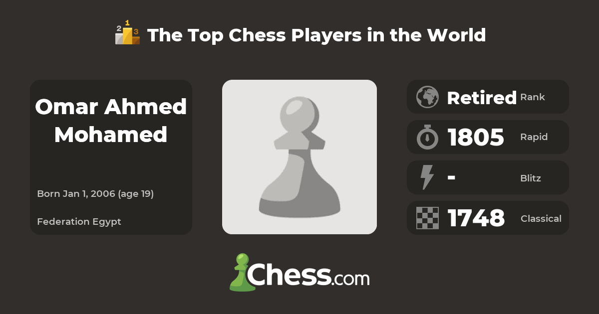 Omar Ahmed Mohamed | Top Chess Players - Chess.com