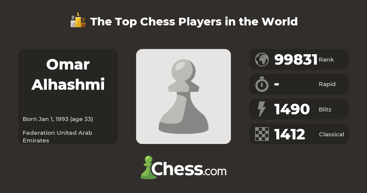Omar Alhashmi | Top Chess Players - Chess.com