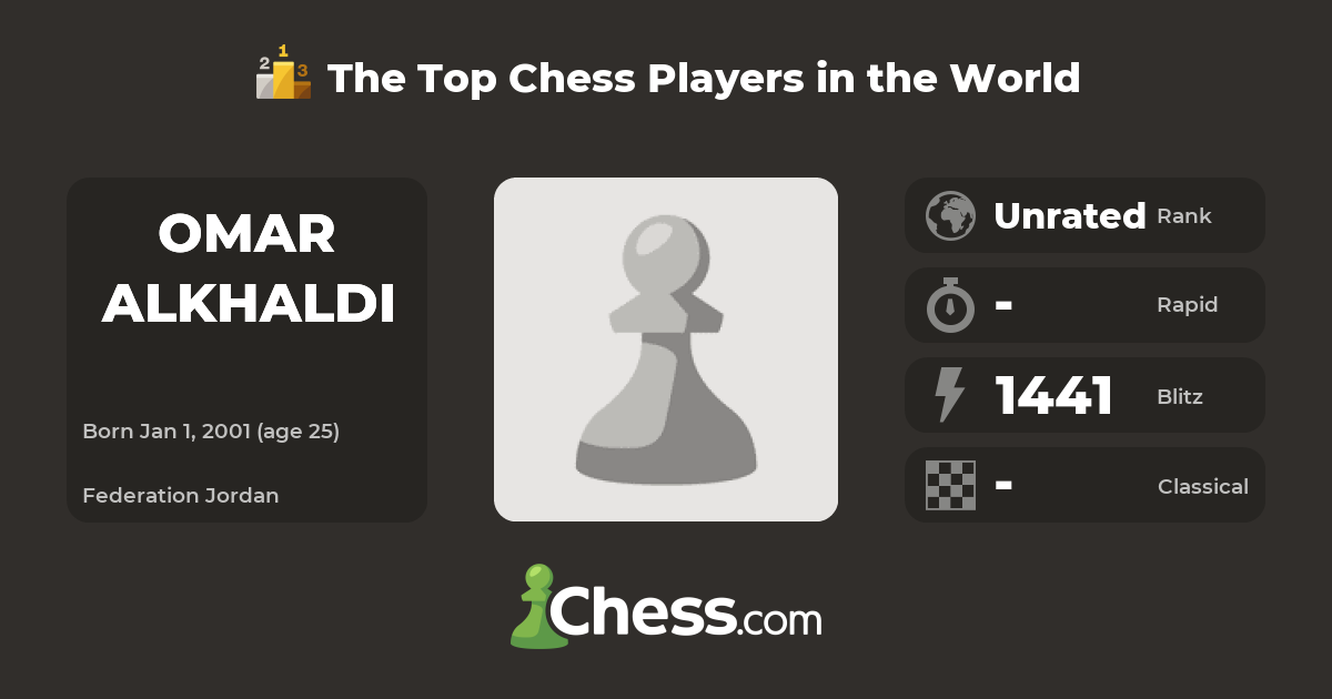 OMAR ALKHALDI | Top Chess Players - Chess.com