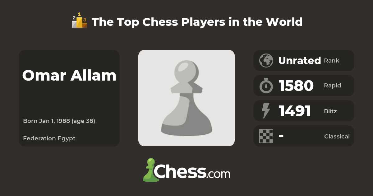 Omar Allam | Top Chess Players - Chess.com