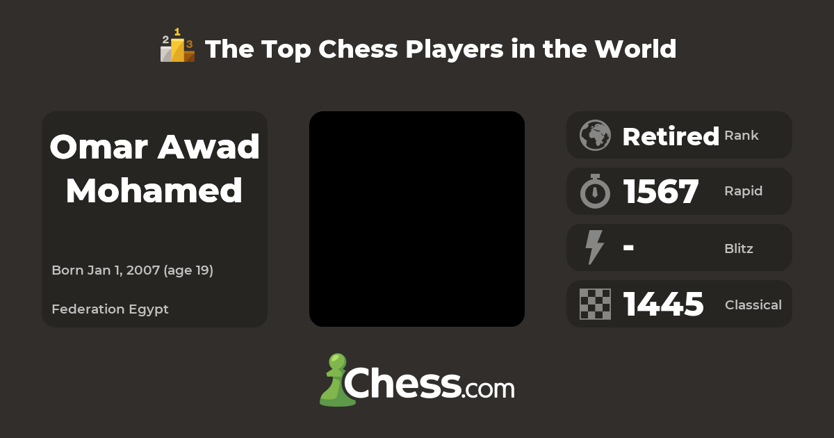 Omar Awad Mohamed | Top Chess Players - Chess.com