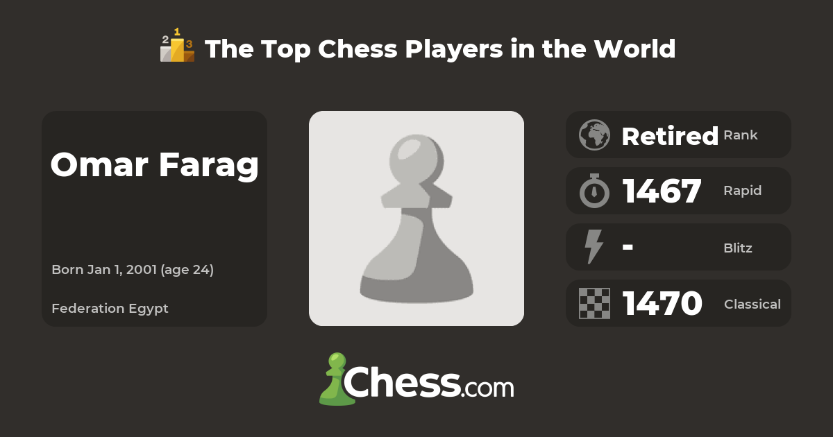 Omar Farag | Top Chess Players - Chess.com