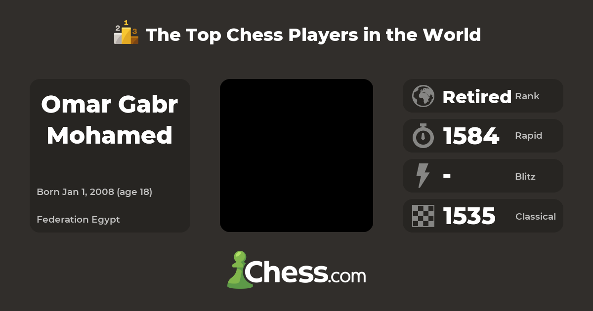 Omar Gabr Mohamed | Top Chess Players - Chess.com