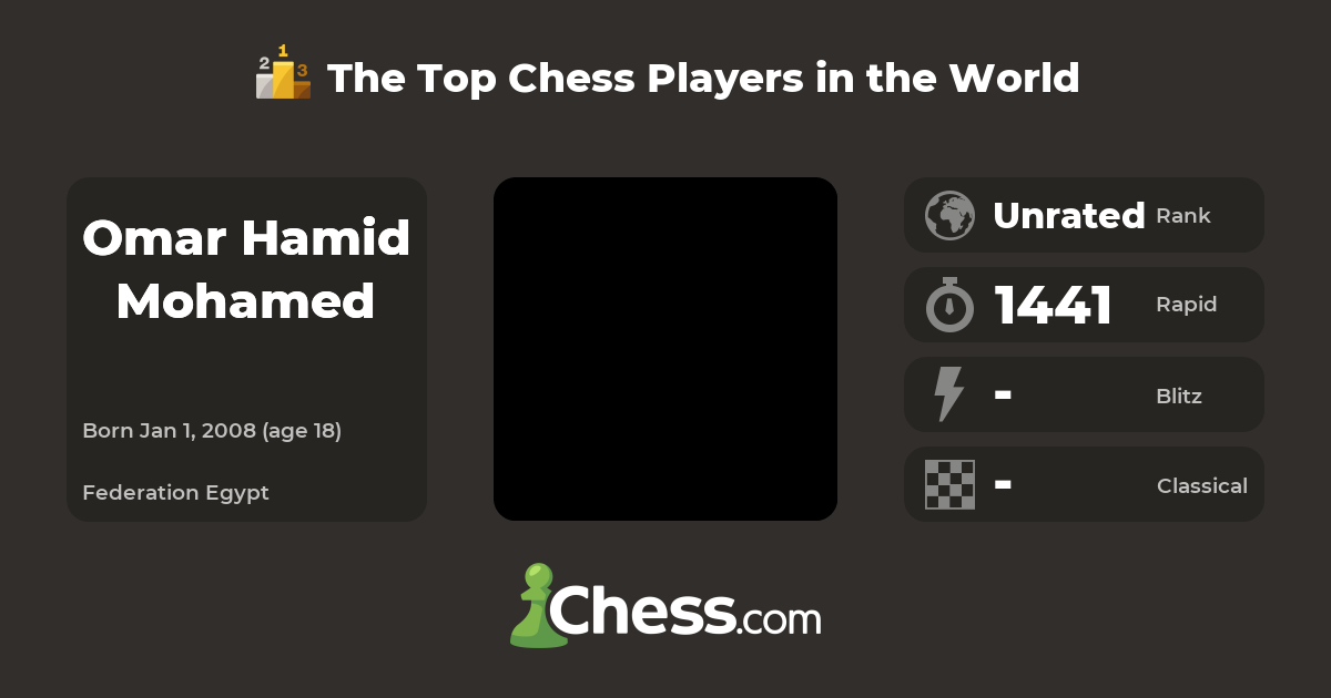 Omar Hamid Mohamed | Top Chess Players - Chess.com
