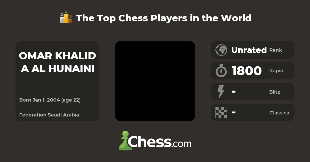 OMAR KHALID A AL HUNAINI | Top Chess Players - Chess.com