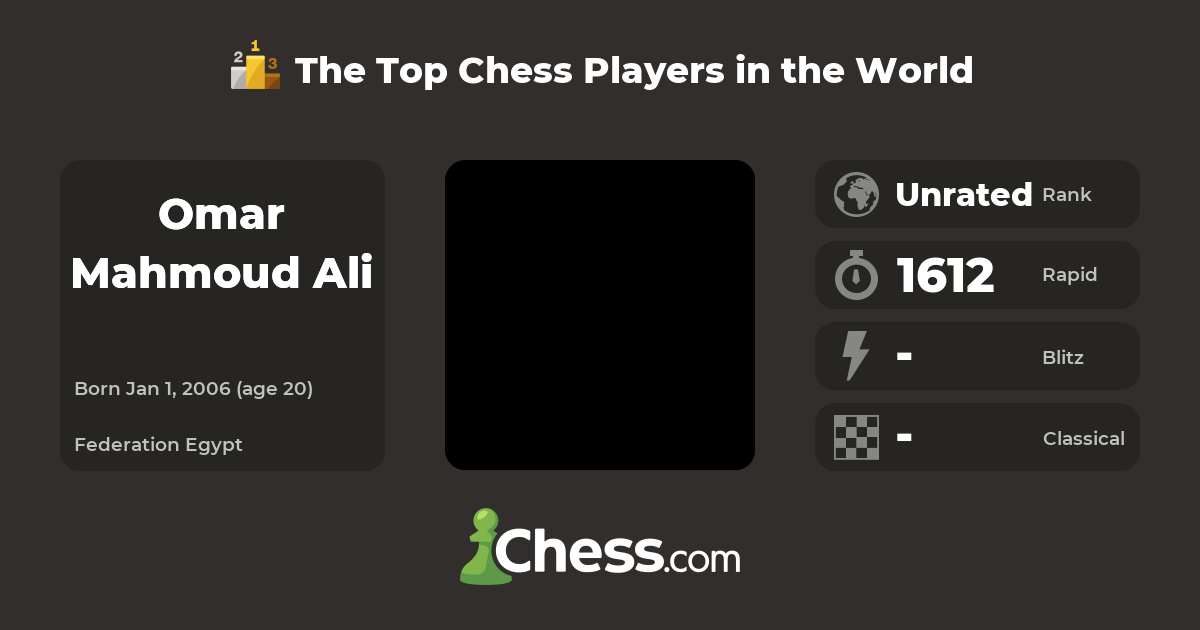 Omar Mahmoud Ali | Top Chess Players - Chess.com