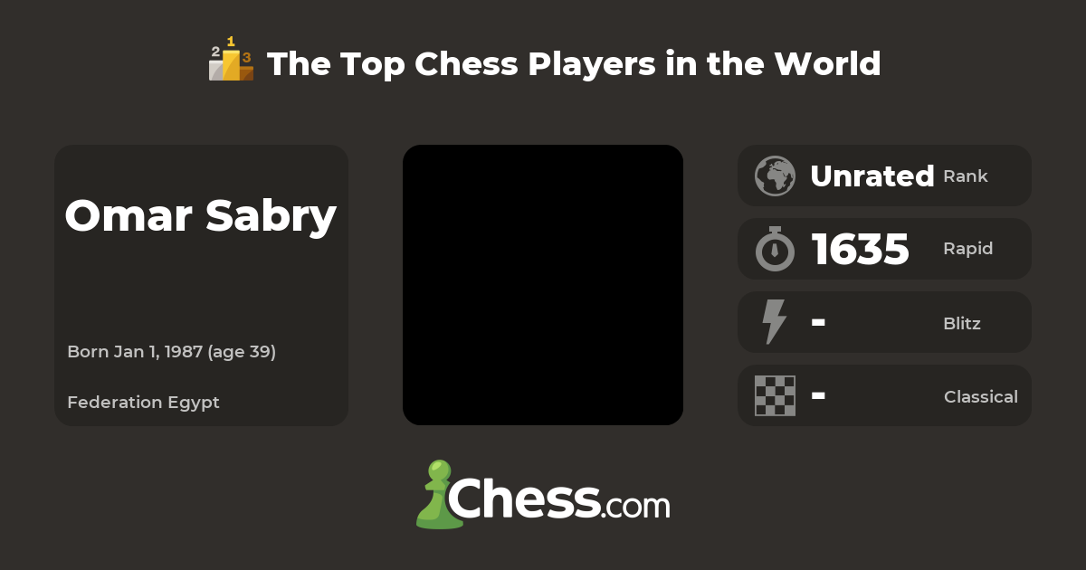 Omar Sabry | Top Chess Players - Chess.com