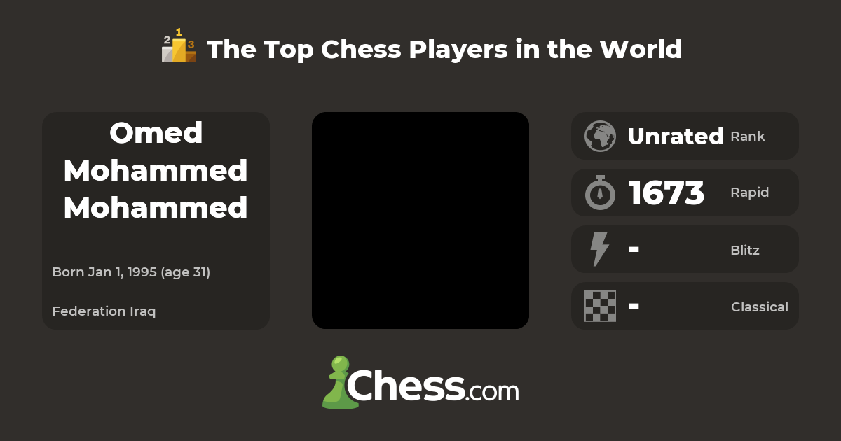 Omed Mohammed Mohammed | Top Chess Players - Chess.com