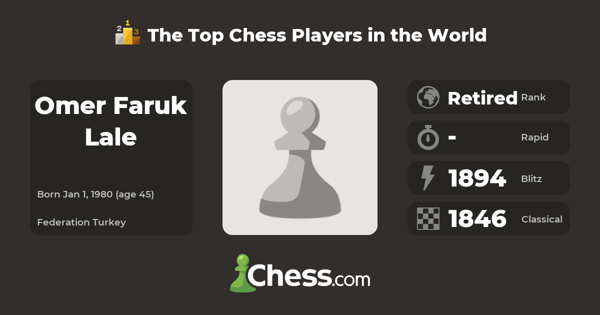 Omer Faruk Lale | Top Chess Players - Chess.com